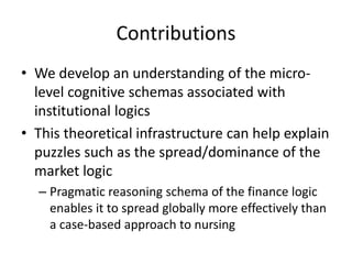 Learning institutional logics | PPT
