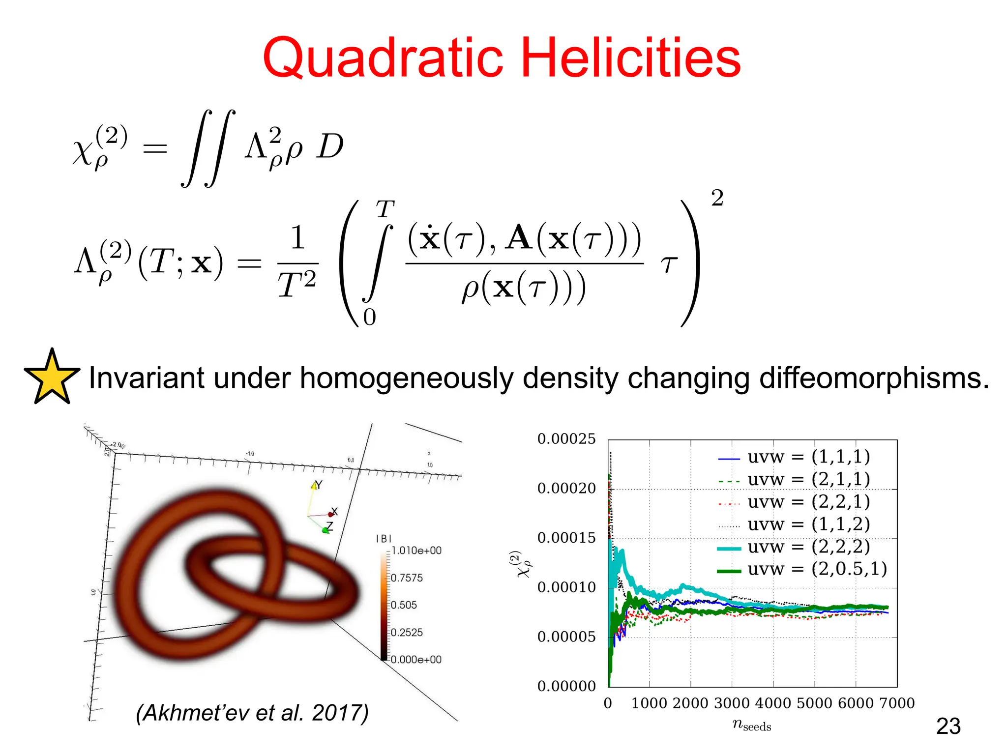 Methods for Quantifying Magnetic Field Topology | PPT | Free Download Methods for Quantifying Magnetic Field Topology | PPT | Free Download