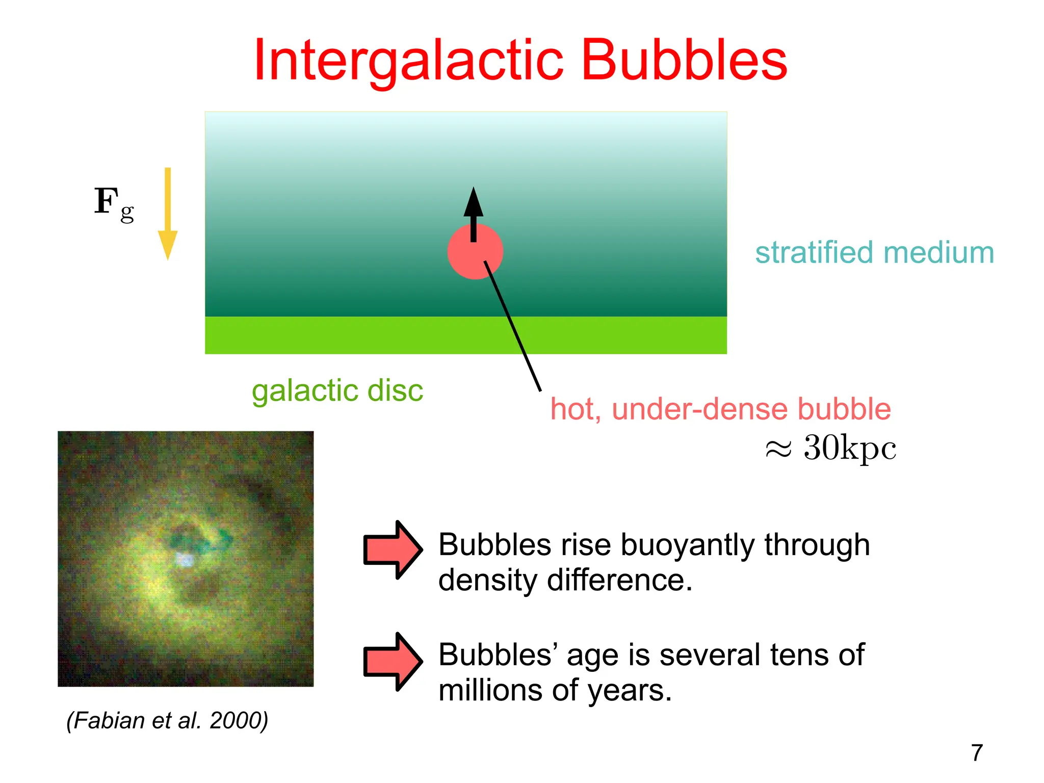 Methods for Quantifying Magnetic Field Topology | PDF