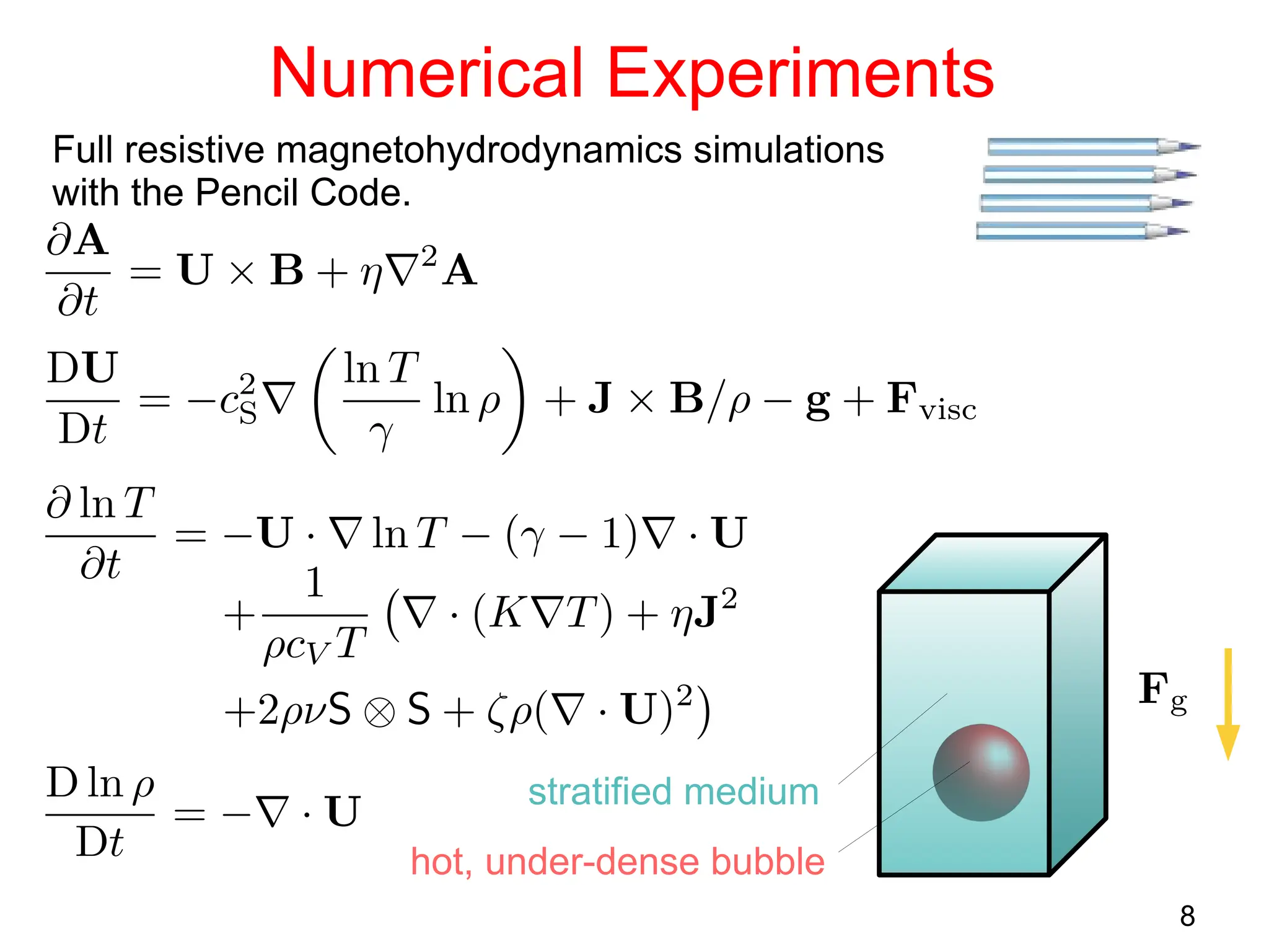 Methods for Quantifying Magnetic Field Topology | PDF