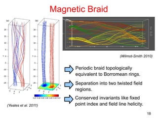 Methods for Quantifying Magnetic Field Topology | PDF