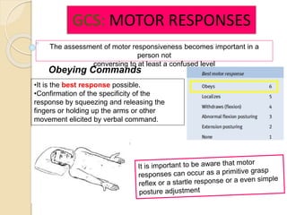 Glasgow Coma Scale Presentation | PPTX