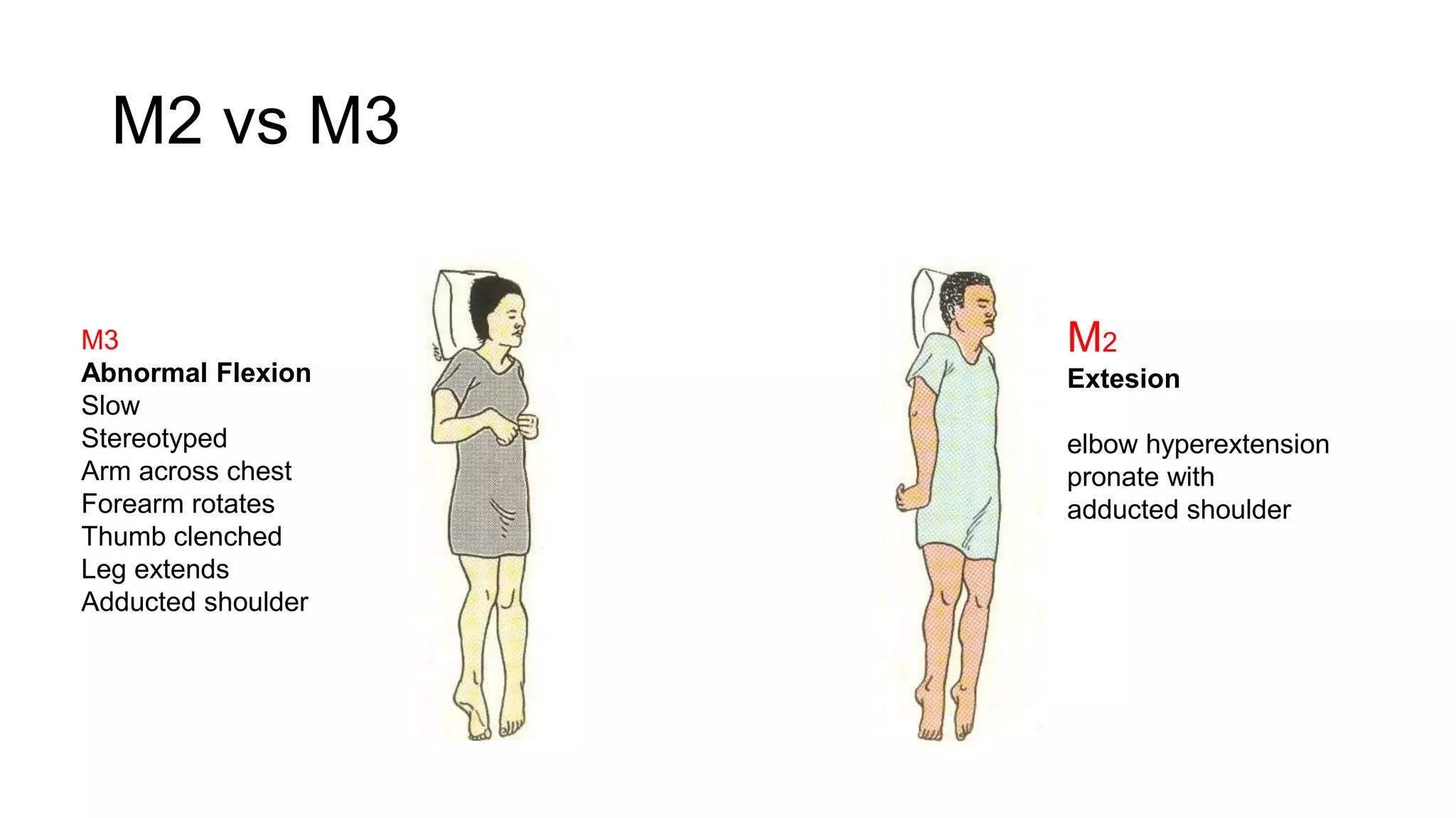 Glasgow coma scale | PPTX