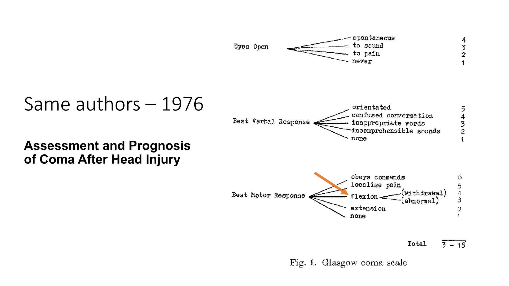 Glasgow coma scale | PPTX