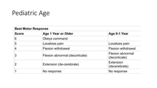 Glasgow coma scale | PPTX