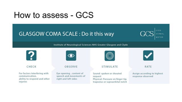 Glasgow coma scale | PPTX | Death, Injury, or Military Conflict | Sensitive Topics