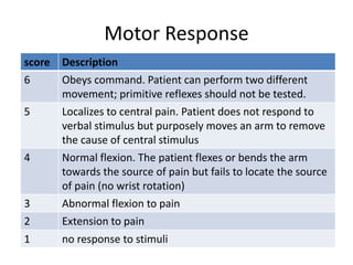 GLASGOW COMA SCALE.pptx