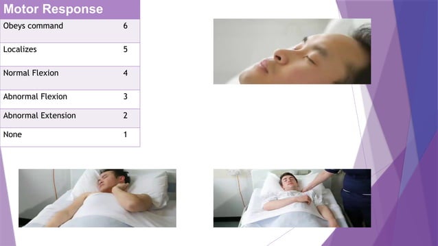 GLASGOW COMA SCALE Examination & Interpretation .pptx