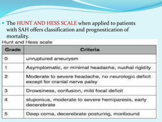 Glasgow coma scale evaluation and clinical considerations | PPTX