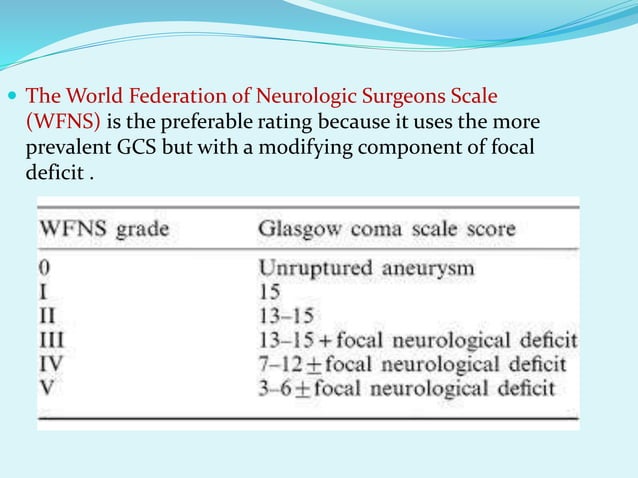 Glasgow coma scale evaluation and clinical considerations | PPTX | Death, Injury, or Military ...