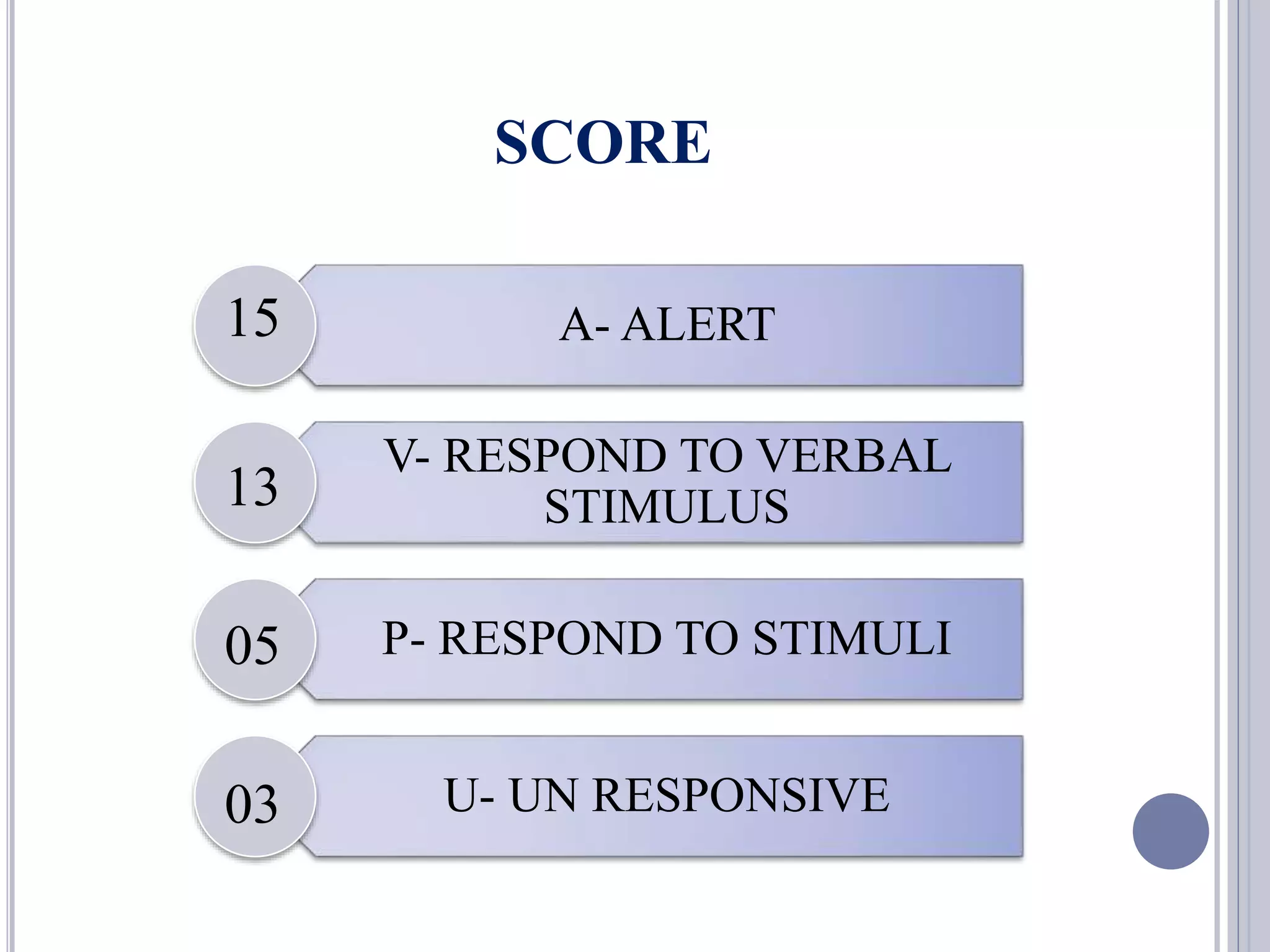 GLASGOW COMA SCALE-P.pptx