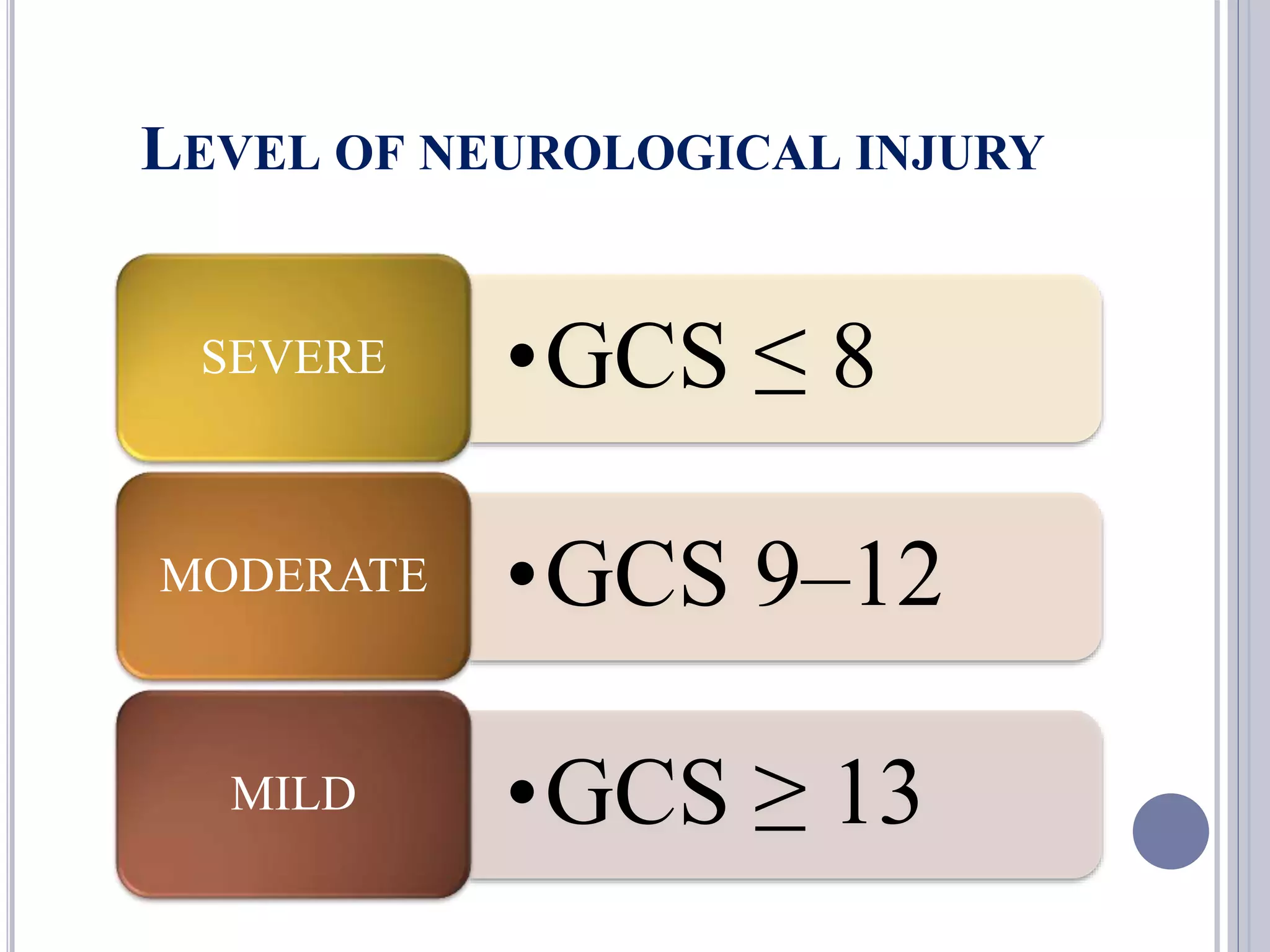 GLASGOW COMA SCALE-P.pptx