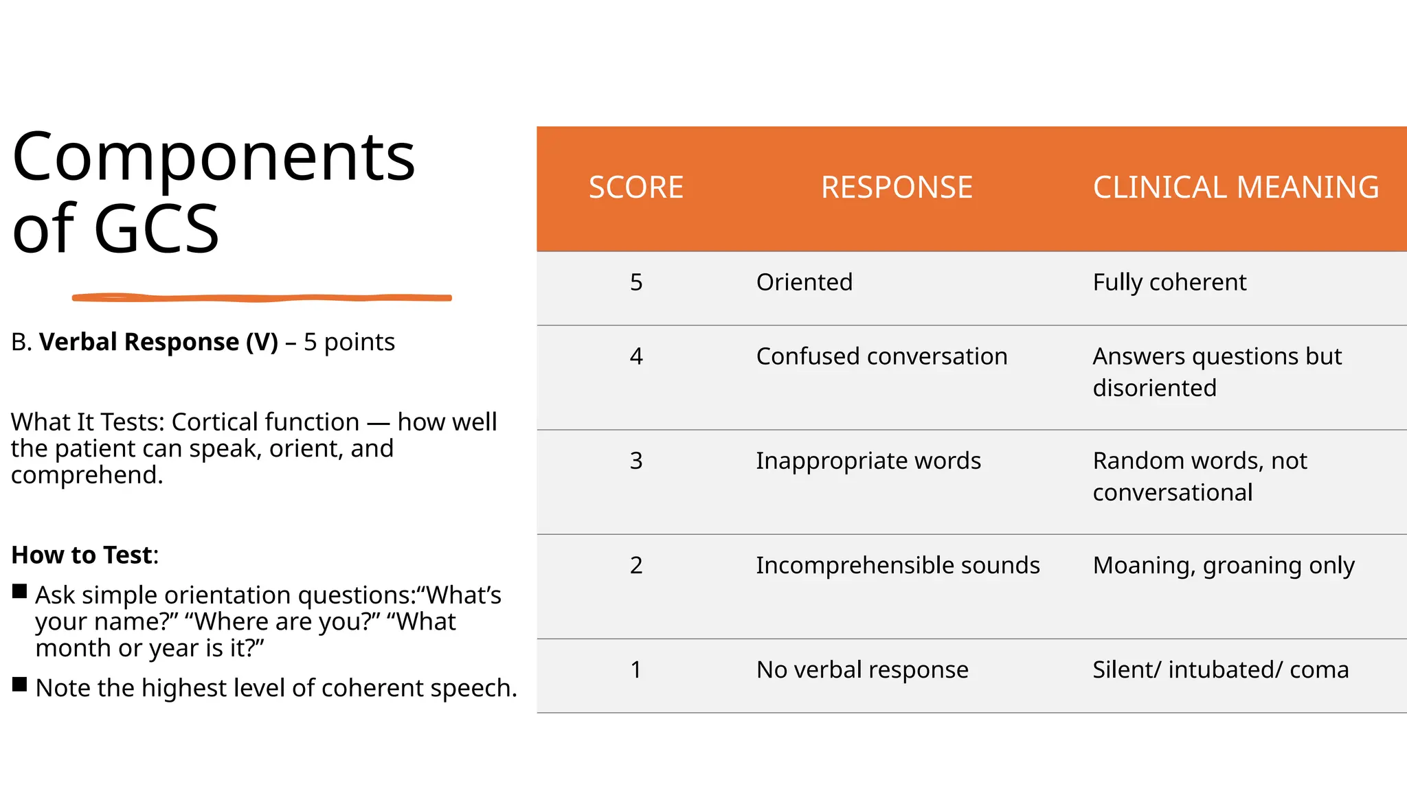 Glasgow Coma Scallllllllllllllllle2.pptx