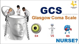 Glasgow Coma Scale Flow Chart to determin the severity of head injury.pdf