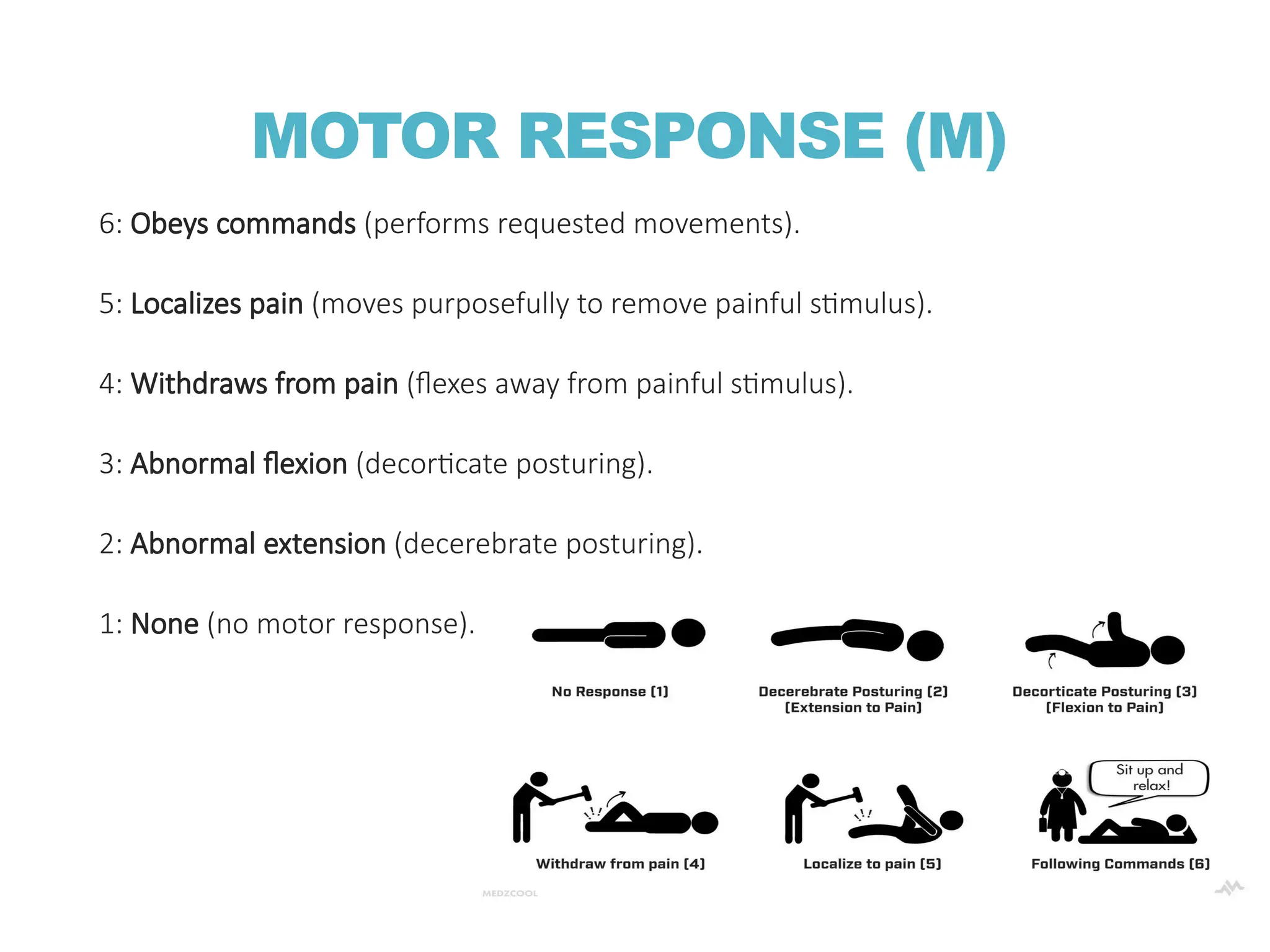 Glasgow Coma Scale (GCS) Presentation... | PPTX