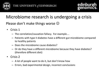 Studying the microbiome | PPTX