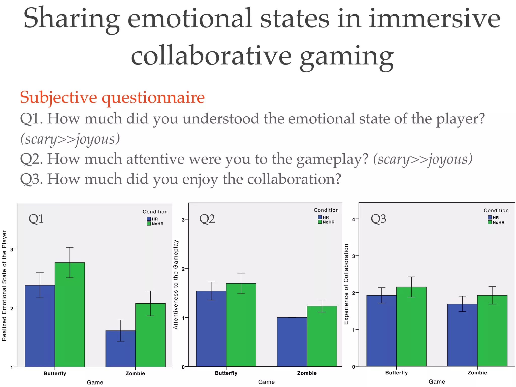 Sharing emotions in collaborative virtual environments | PPT