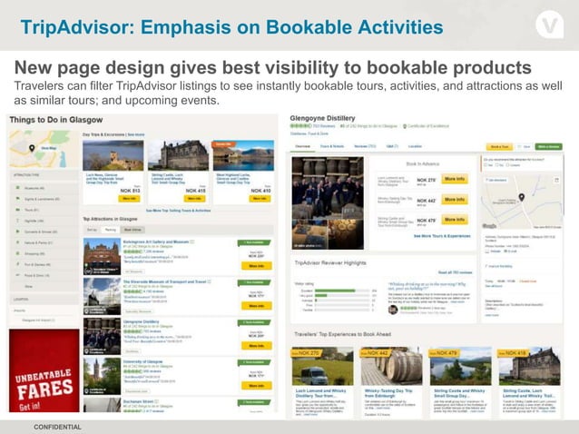 GCMB's Viator Presentation | PPT