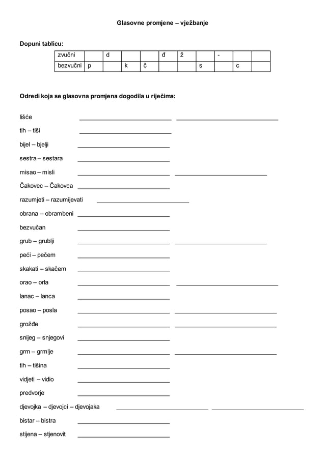 Glasovne promjene vjezba | PDF