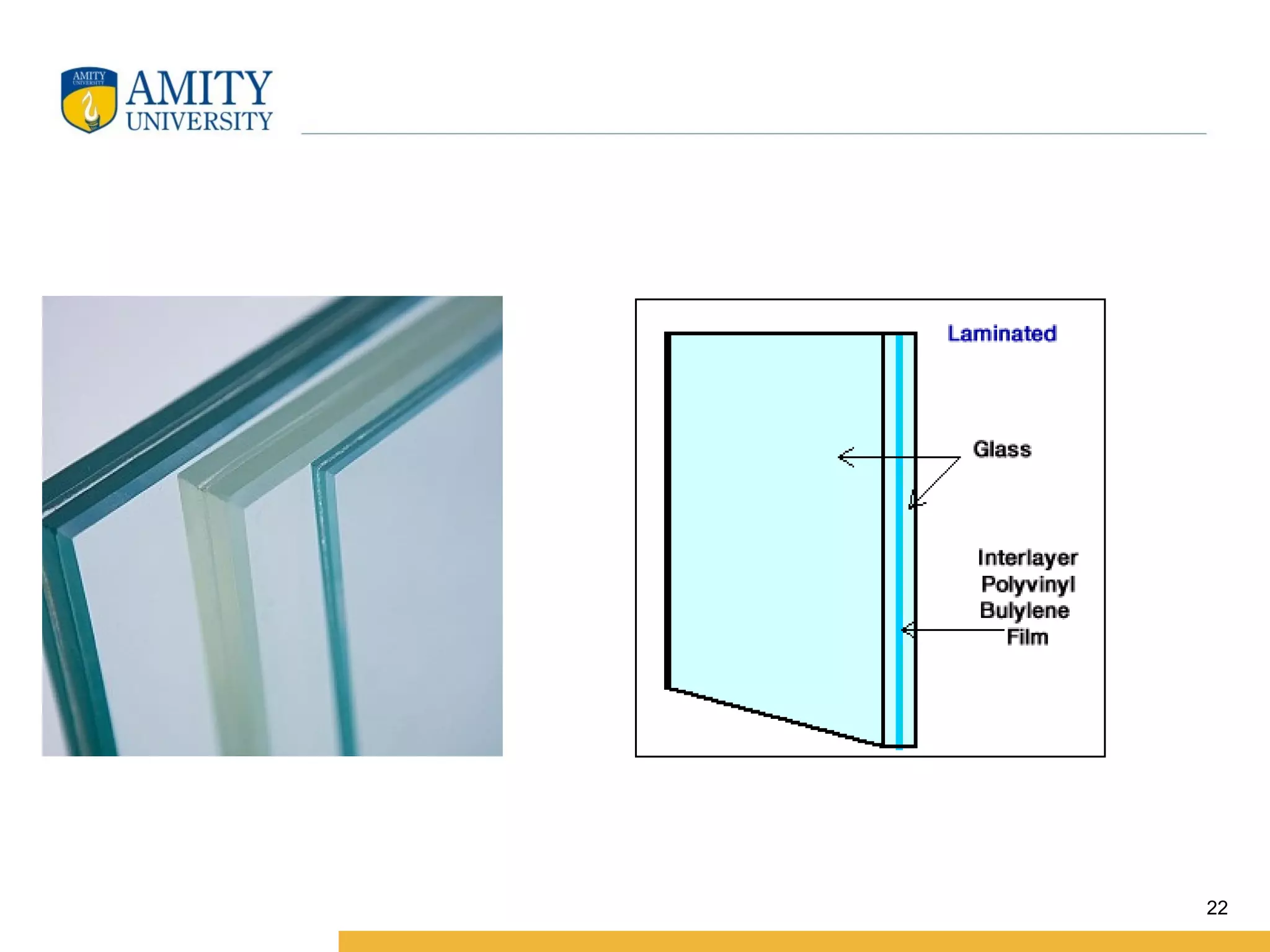 Glass presentation | PPT