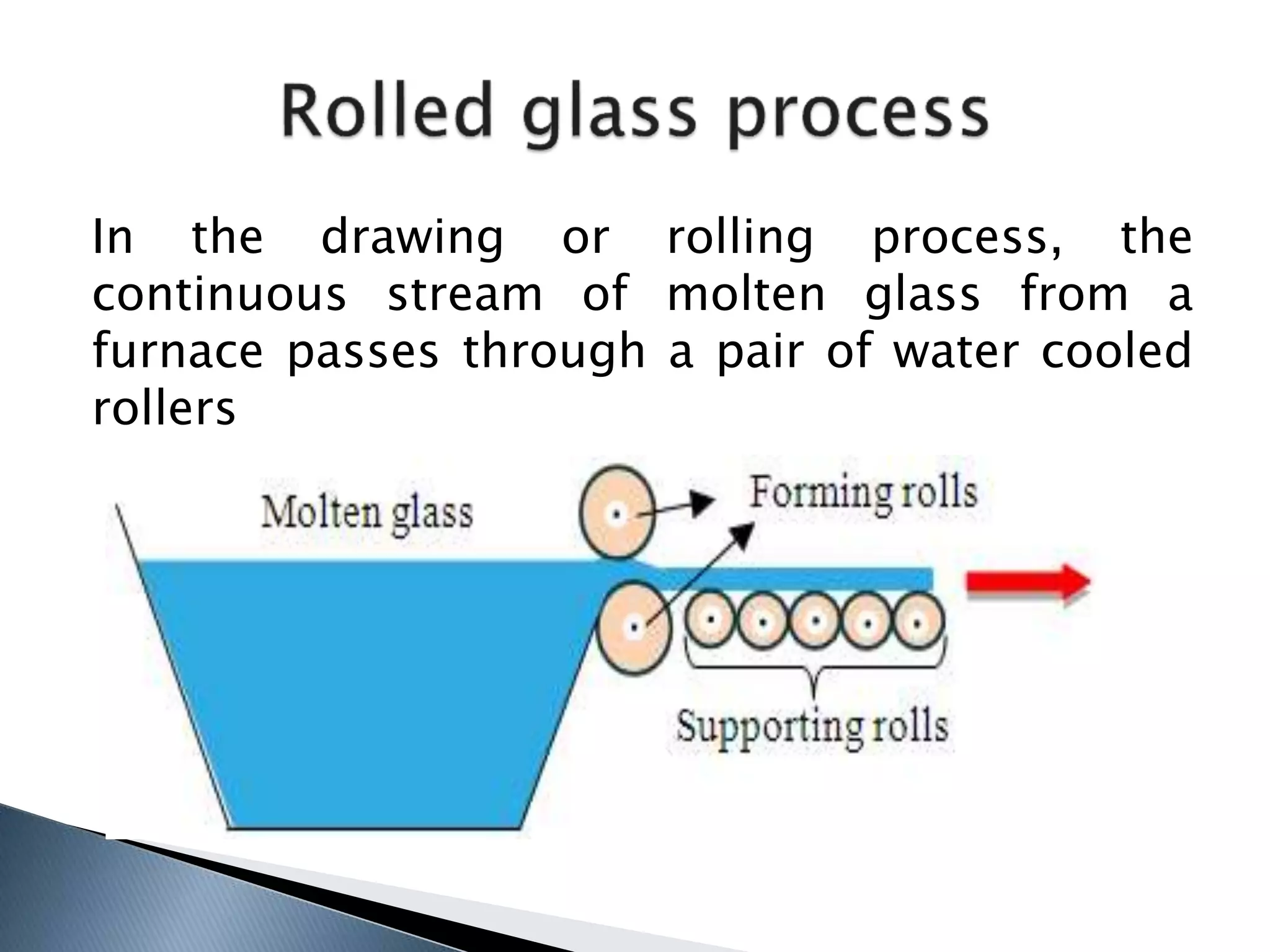 Glass manufacturing | PPTX