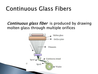 Glass manufacturing | PPTX
