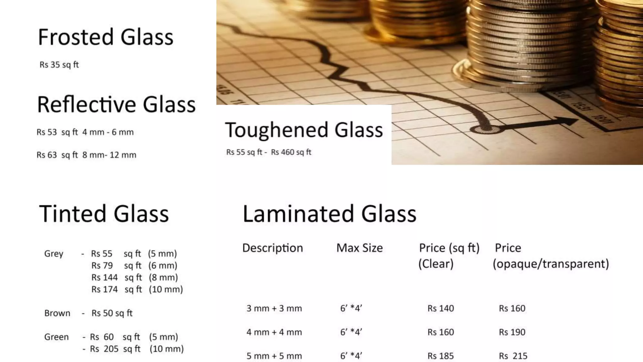 Glass : A Building Material | PPTX
