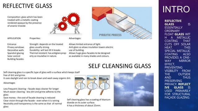 Glass : A Building Material | PPTX