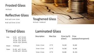 Glass : A Building Material | PPTX
