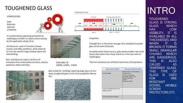 Glass : A Building Material | PPTX