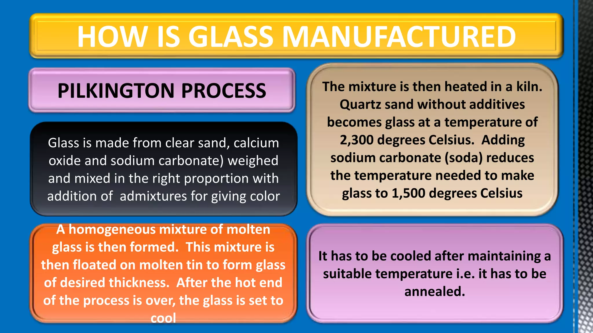 DIFFERENT TYPES OF GLASS, WHAT IS A FLOAT GLASS AND PROCESSED GLASS | PPTX