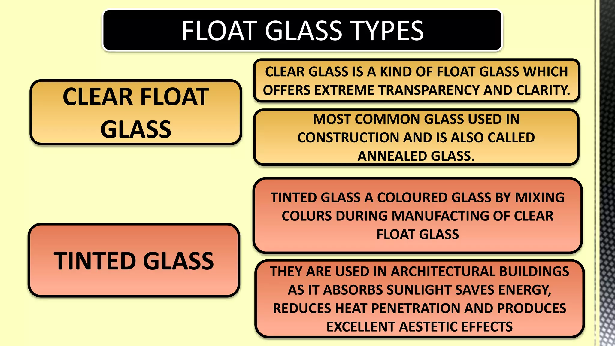 DIFFERENT TYPES OF GLASS, WHAT IS A FLOAT GLASS AND PROCESSED GLASS | PPTX