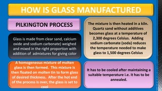 DIFFERENT TYPES OF GLASS, WHAT IS A FLOAT GLASS AND PROCESSED GLASS ...