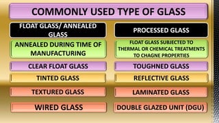 DIFFERENT TYPES OF GLASS, WHAT IS A FLOAT GLASS AND PROCESSED GLASS | PPTX