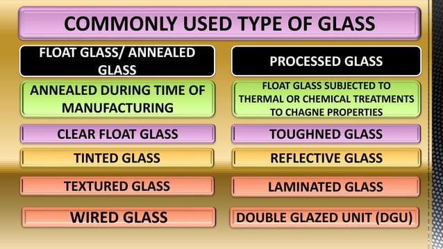 DIFFERENT TYPES OF GLASS, WHAT IS A FLOAT GLASS AND PROCESSED GLASS | PPT