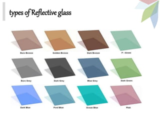 material use in interior :Glass (types and uses) | PPTX