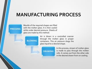 Glass - Building Material | PDF