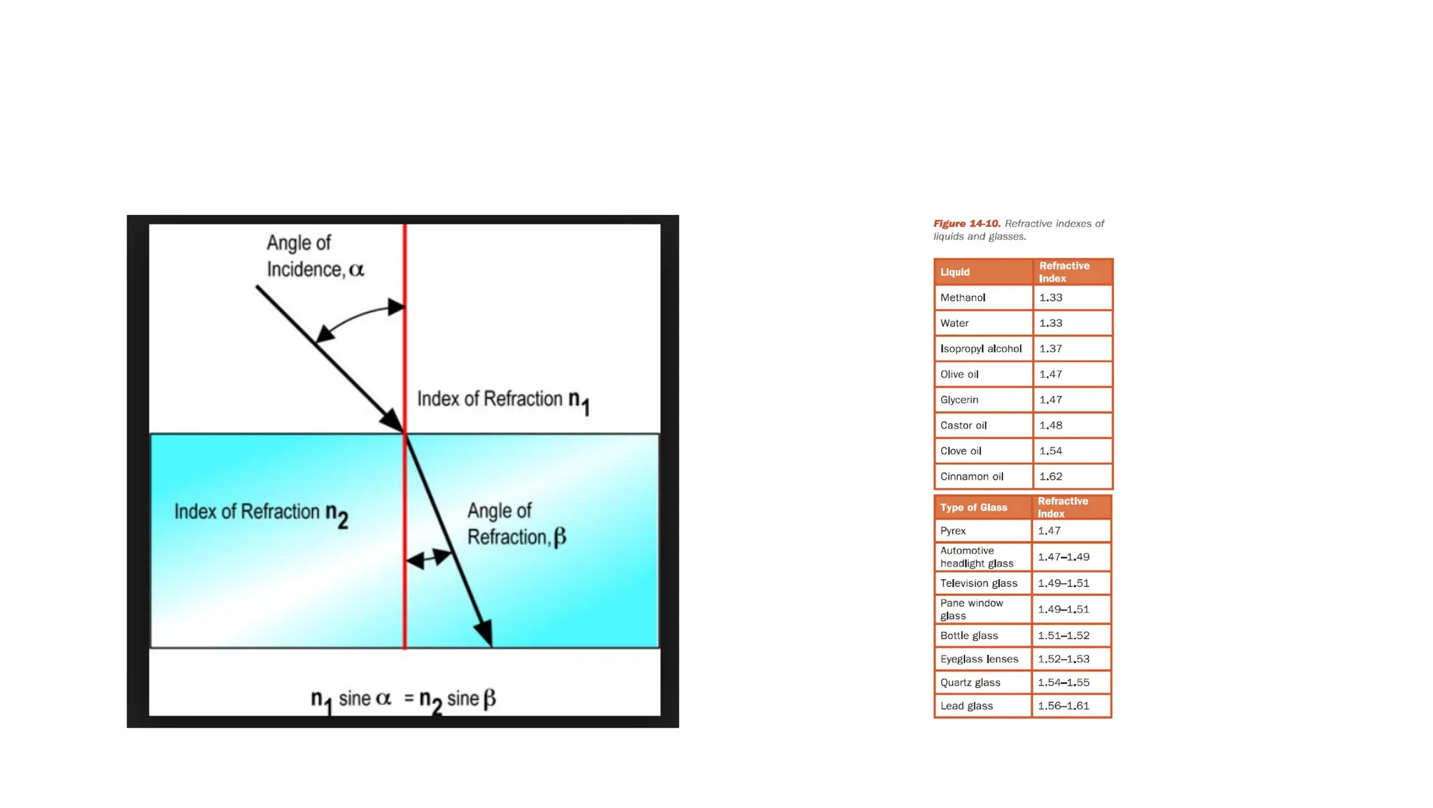 Glass-Evidence- Examination of Fractures.pptx