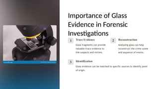 Glass-Evidence- Examination of Fractures.pptx