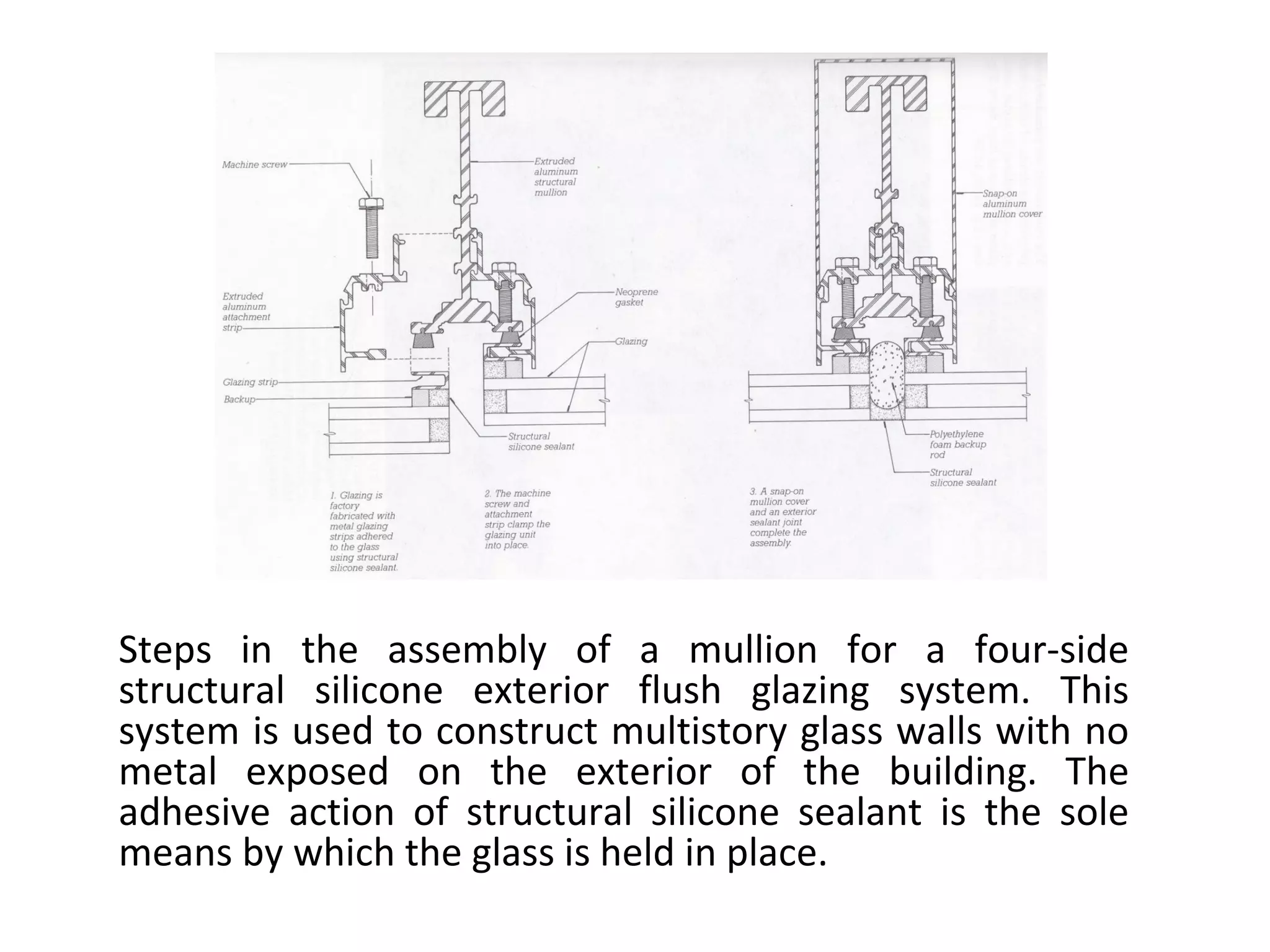 Glass structure | PPT
