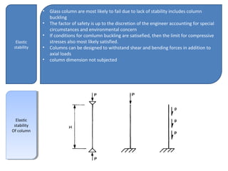 Glass structure | PPT