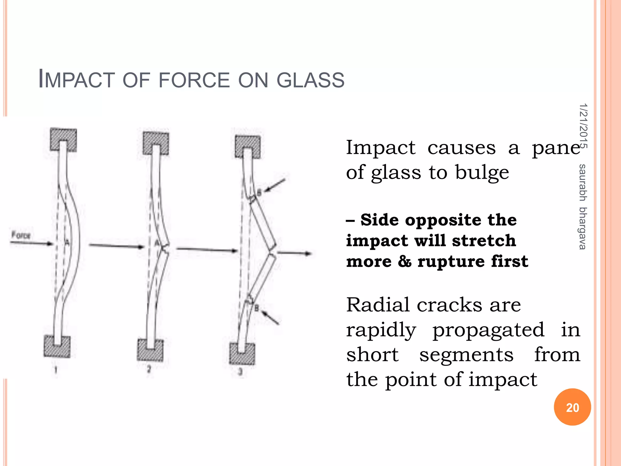 Glass analysis | PPTX