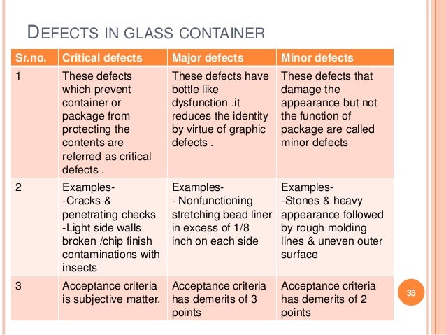 Glass as a packaging material in pharmaceutical packaging