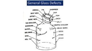 Glass as Pharmaceutical packaging material | PPTX