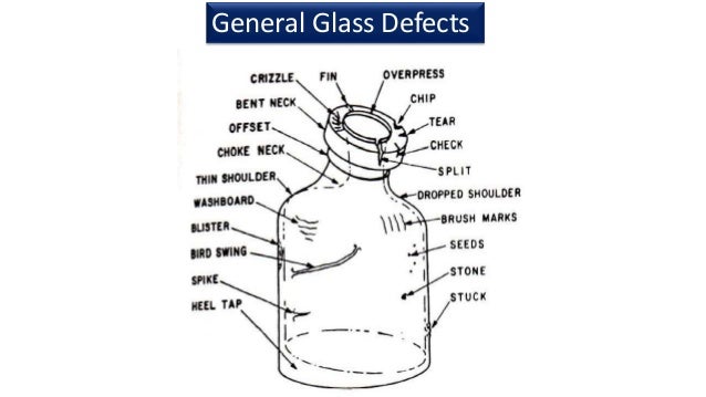 Glass as Pharmaceutical packaging material