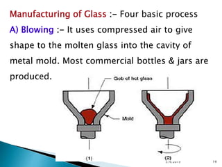 Glass as packaging materials | PPTX
