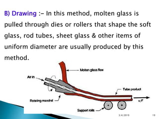 Glass as packaging materials | PPTX