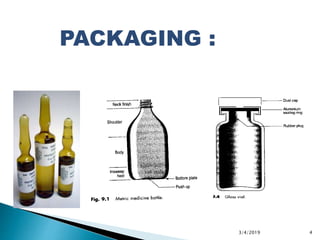 Glass as packaging materials | PPTX