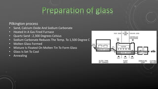 Glass [autosaved] | PPTX | Chemistry | Science