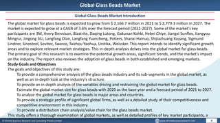 Glass beads market | PDF